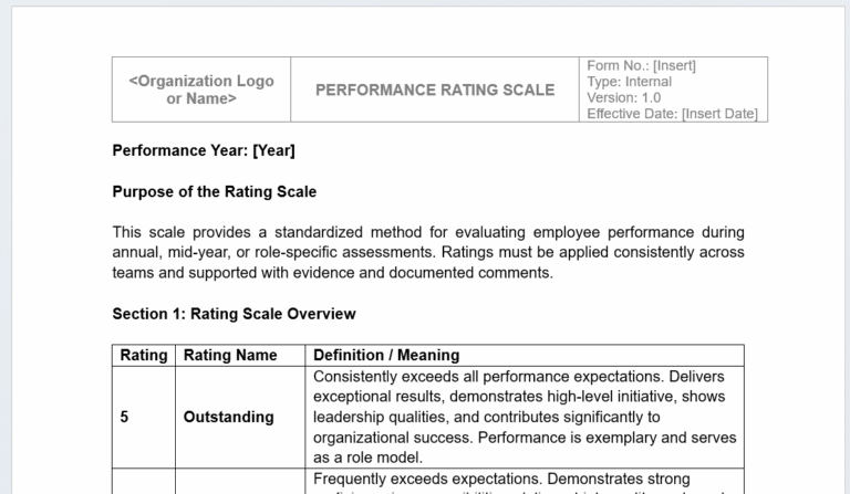 Performance Rating Scale Template (Editable Word Format) | IPROFAZ ...